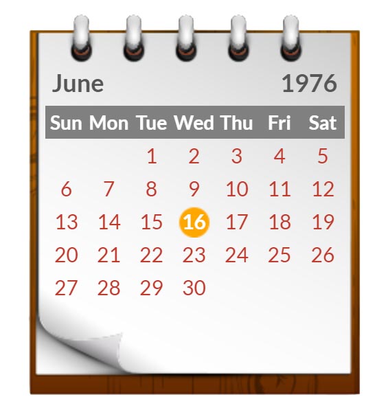 Of Youth Day and the Soweto Uprising – Becoming The Muse