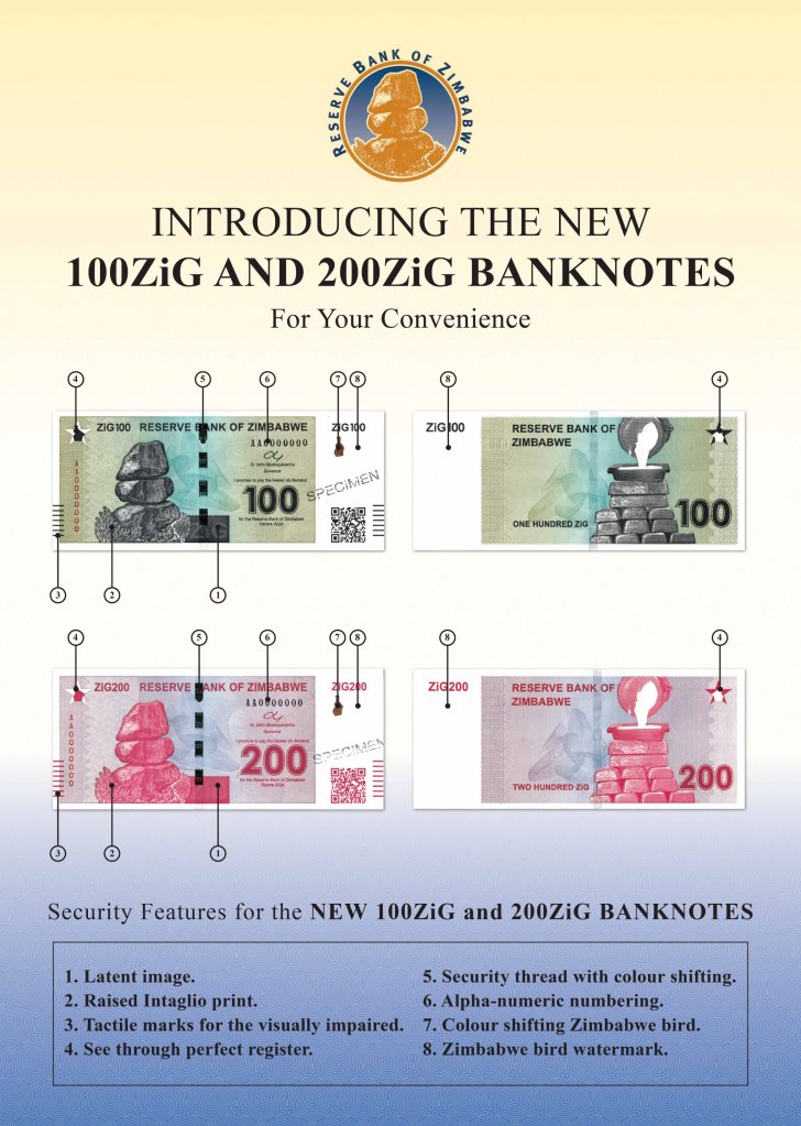 Of Coffee With The ZiG Is Up – Becoming The Muse